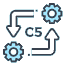 Best Cloud and Mobile accelerator partner for your business - MantraSys ...
